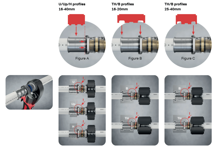 How to Connect MLCP to Push-Fit Pipe