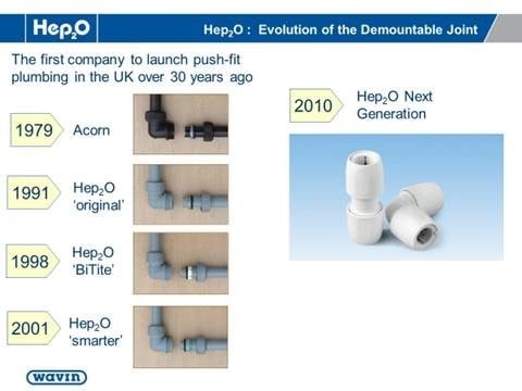 Push-fit plumbing – Hep2O celebrates 40 year anniversary