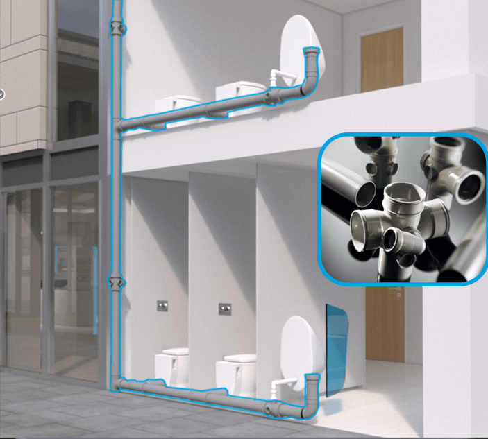 Above ground commercial | Wavin UK